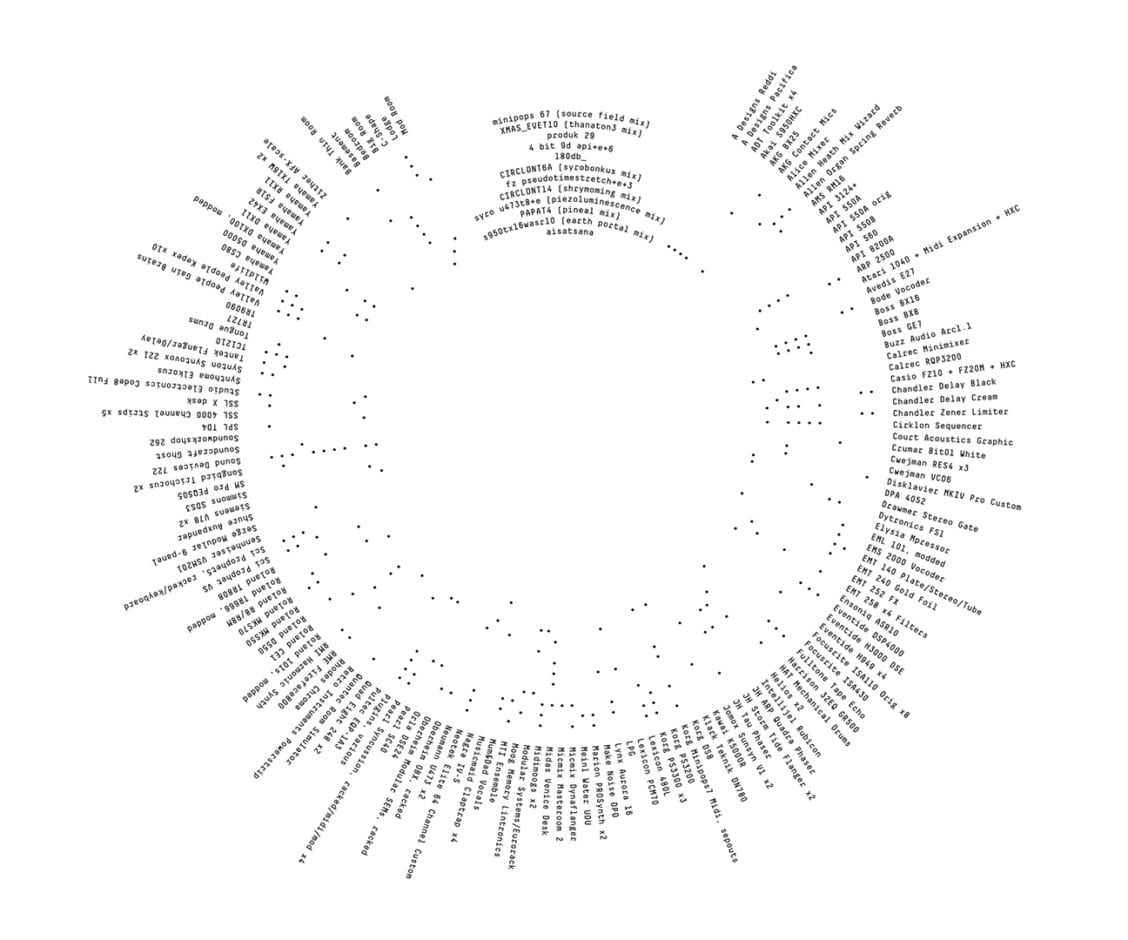 Review: Aphex Twin: Syro - Inverted Audio