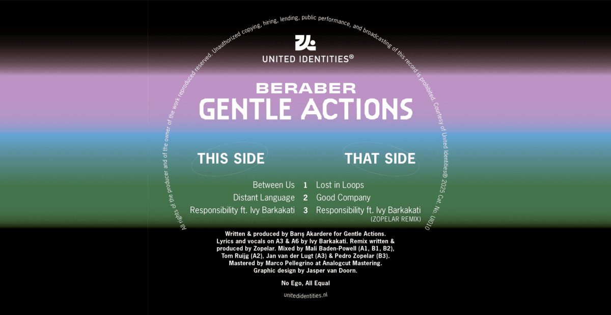 Premiere: Beraber - Lost In Loops - Inverted Audio